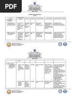 School Ict - Action Plan | PDF | Educational Technology | Teachers