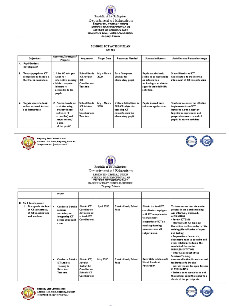 ICT Action Plan 2019 2020 | PDF | Information And Communications ...