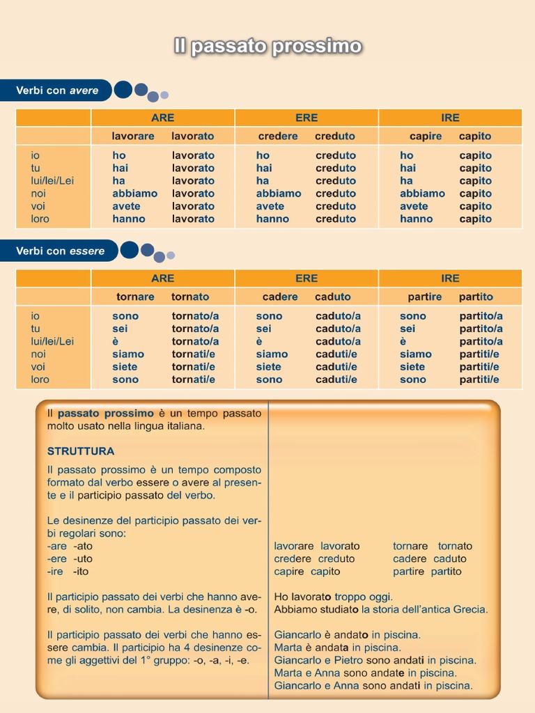 Passato Prossimo Scheda 8 | PDF