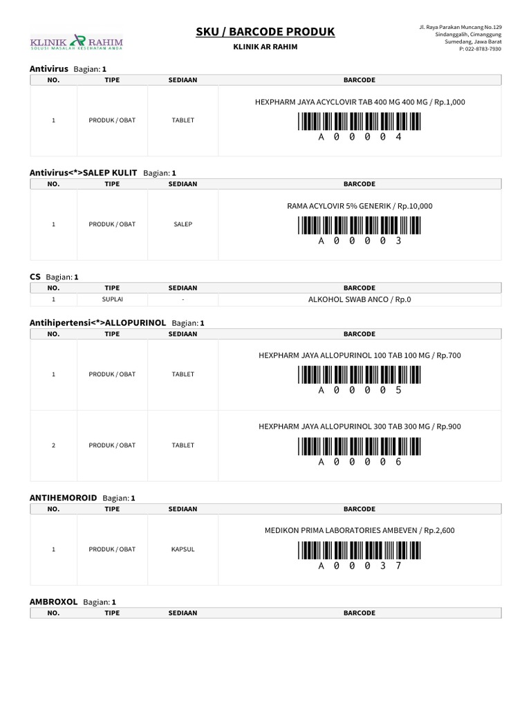 Contoh Barcode | PDF