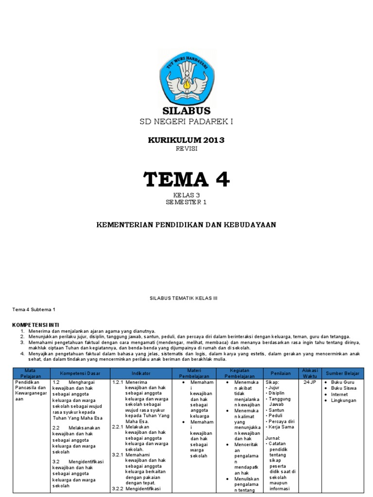 Silabus Kelas 3 Tema 4 | PDF