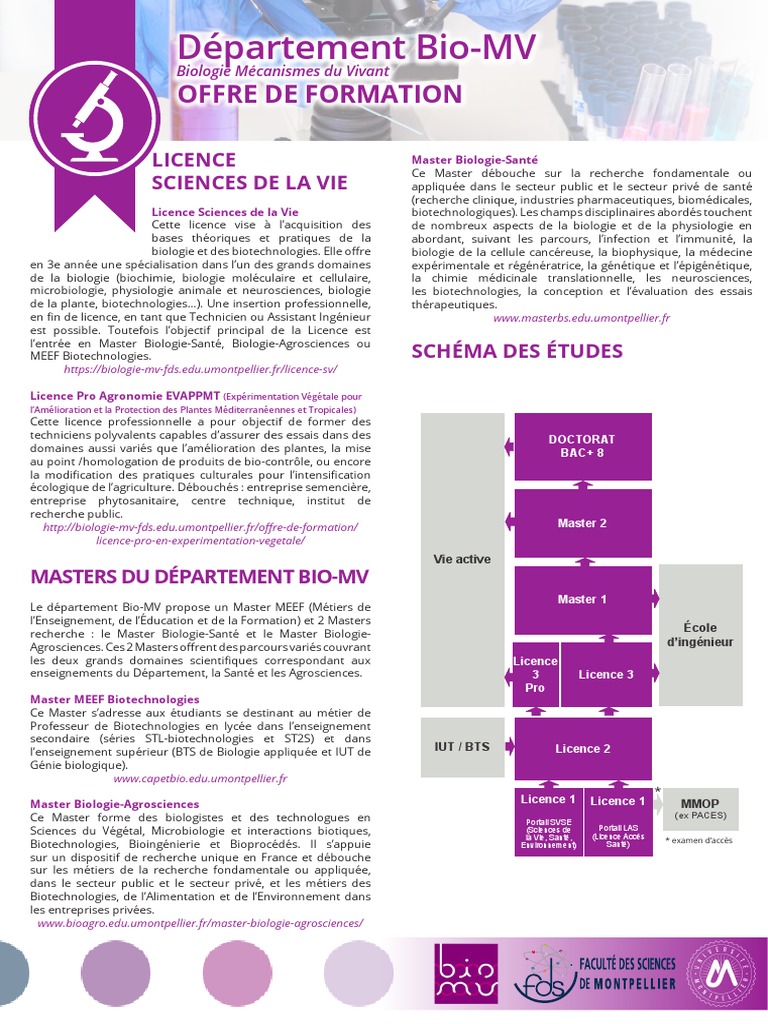 Formation en Biologie et Biotechnologie | PDF | Biotechnologie | Biologie