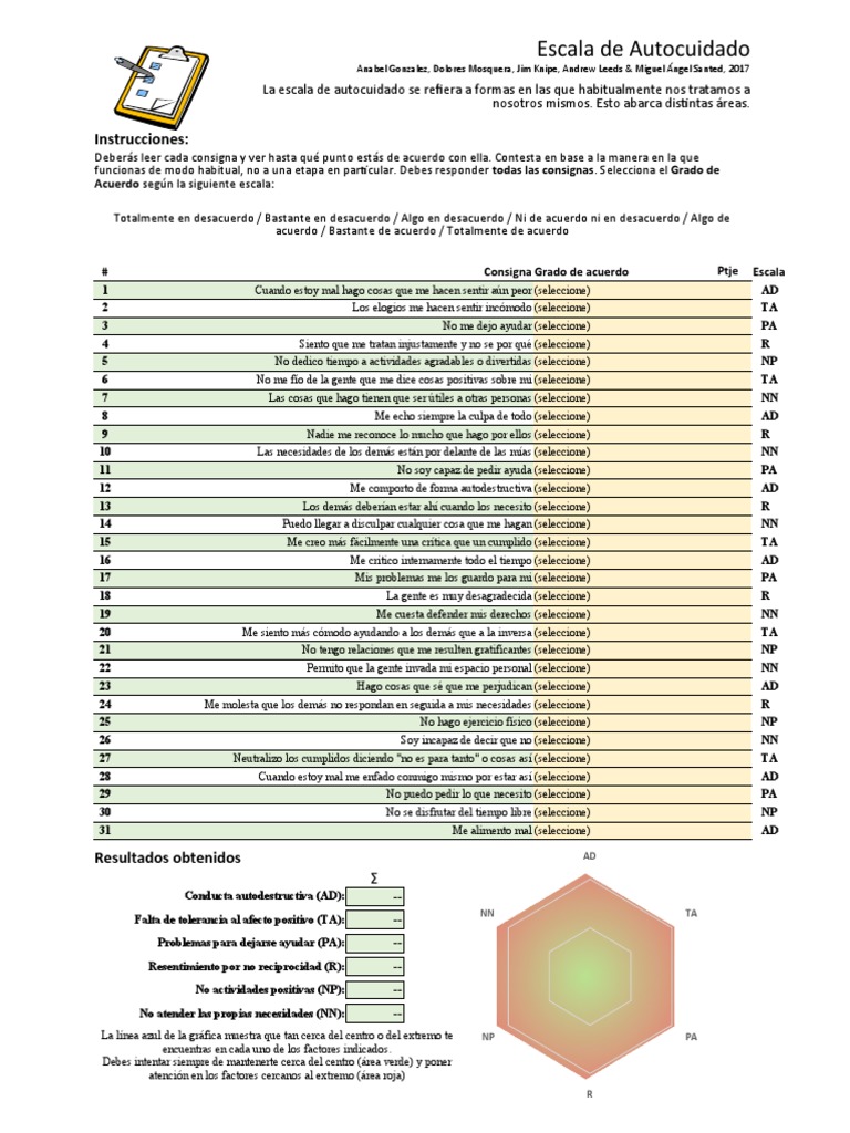 Escala de Autocuidado - Auto Calculada | PDF