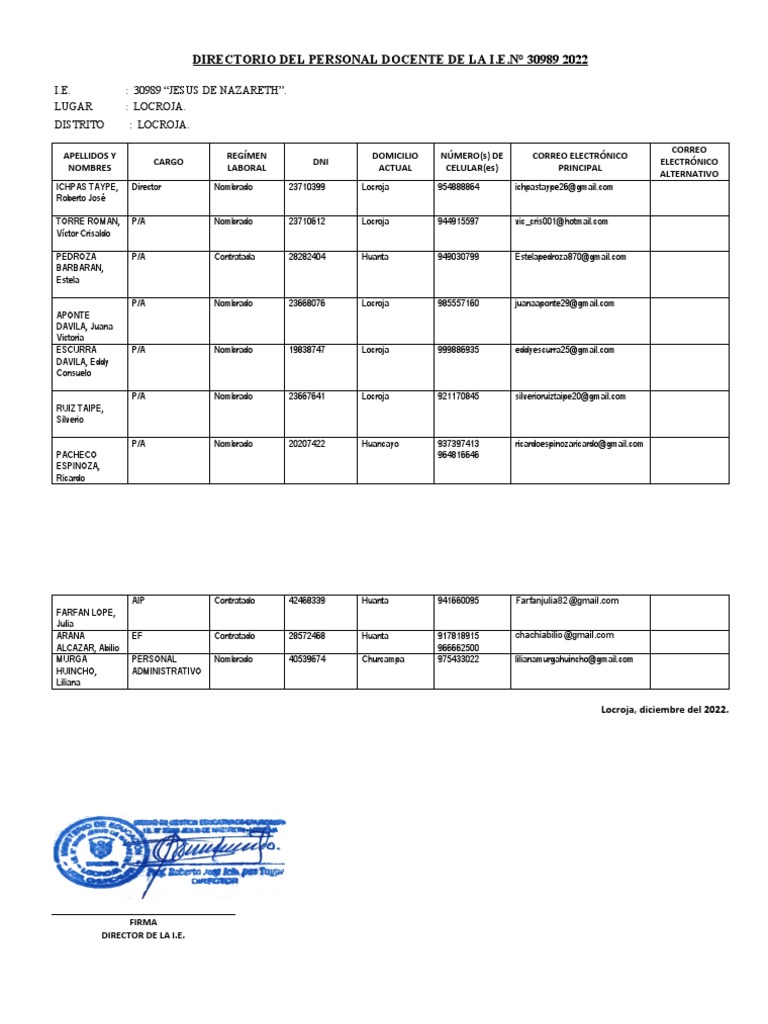 Directorio Del Personal Docente 2022 | PDF
