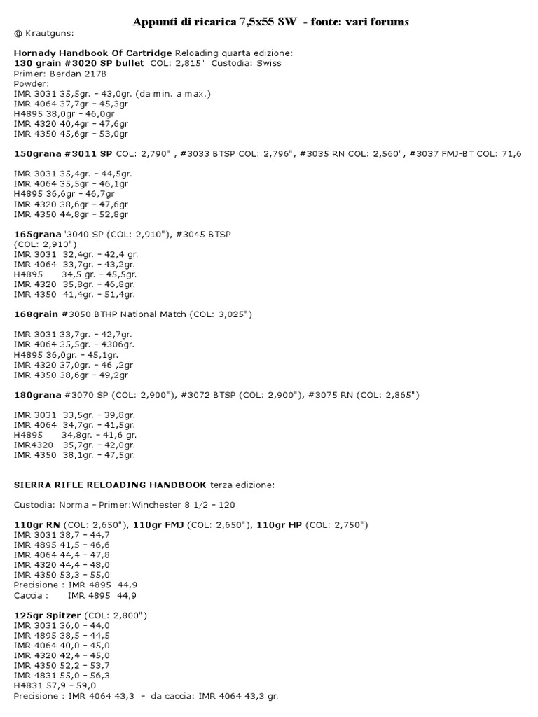 Ricarica 7,5x55 Hogdon-Imr | PDF