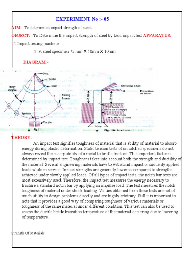 Izod and Charpy Test | PDF | Ductility | Strength Of Materials Izod and Charpy Test | PDF | Ductility | Strength Of Materials