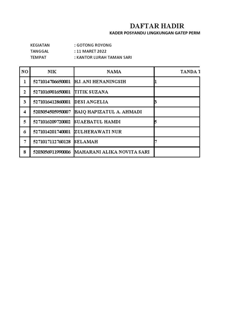 Daftar Hadir Kader Posyandu | PDF