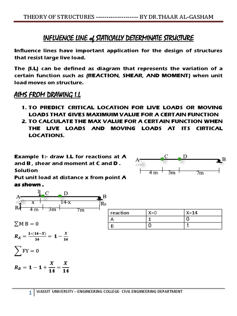 Influence Line | PDF | Mechanics | Mechanical Engineering