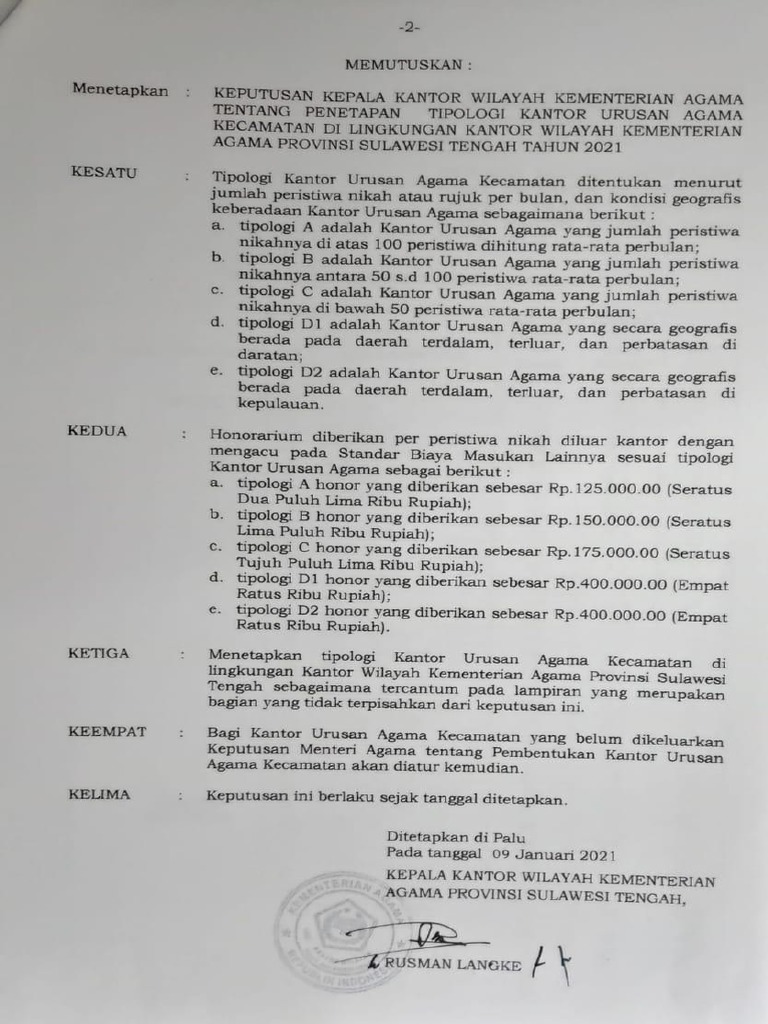 SK Tipologi Kua 2021-2 | PDF