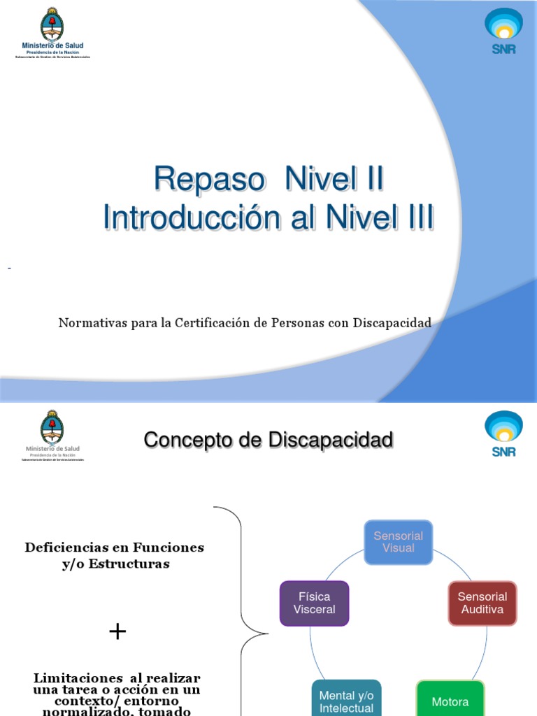 Repaso Nivel II. Introduc Nivel III | PDF | Discapacidad intelectual | Percepción visual