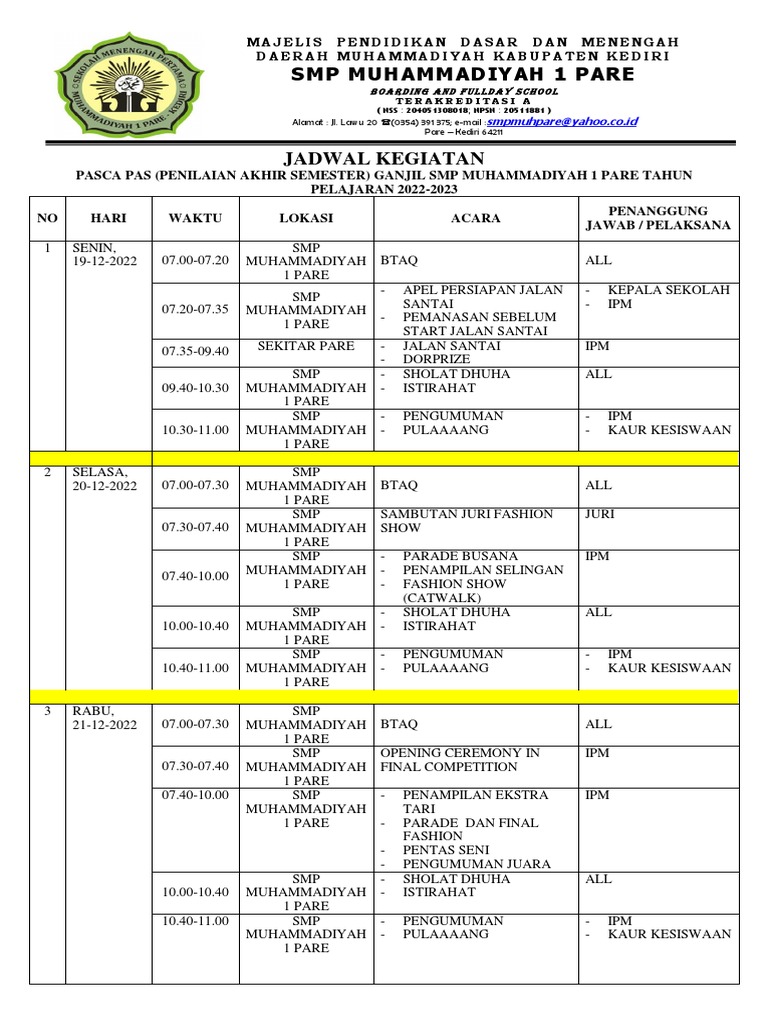 Plan Rundown Kegiatanpasca Pas Ganjil 2022 2023 | PDF
