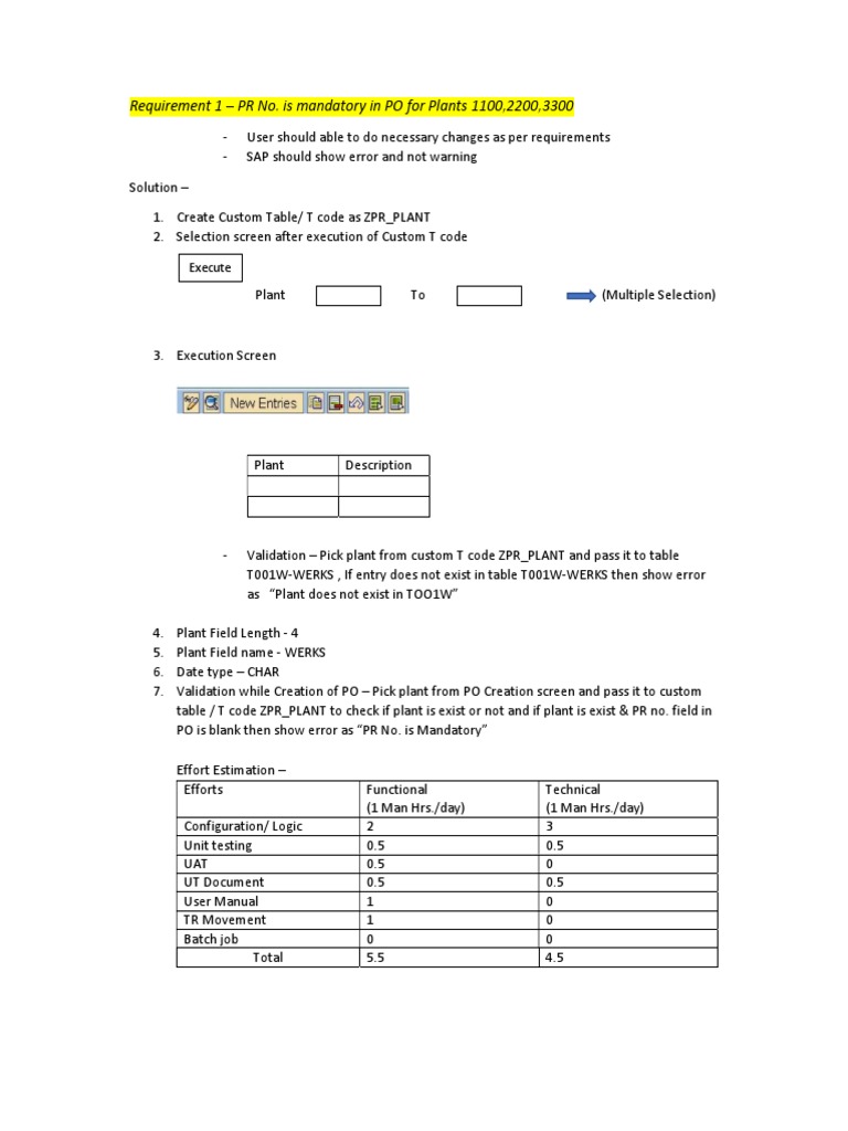 Mandatory PR Number Requirements for Purchase Orders by Plant and ...