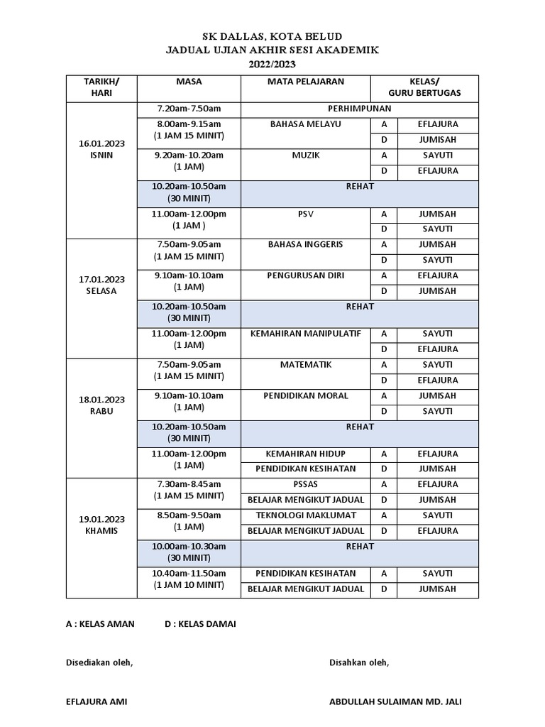 Jadual Ujian Akhir SK Dallas 2023 | PDF