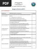 Grade 6 ESP Module 1 Final | PDF