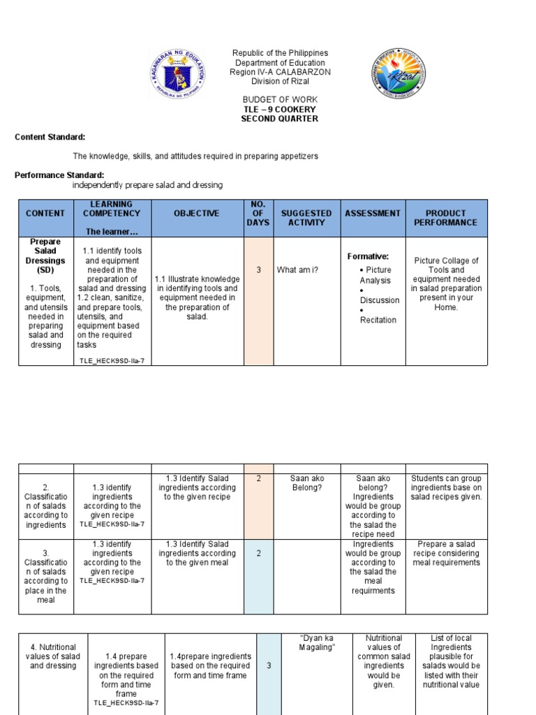 Bow Math 10 Second Quarter | PDF | Inductive Reasoning | Argument