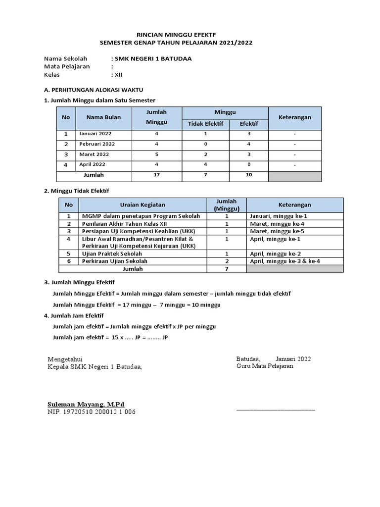 Contoh Rincian Alokasi Waktu Semester Genap | PDF