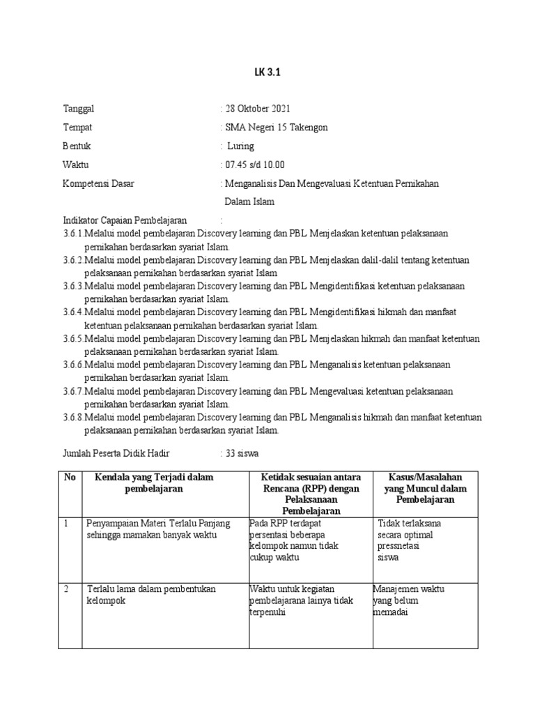 LK 3 PPL 2 | PDF | Karier & Perkembangan