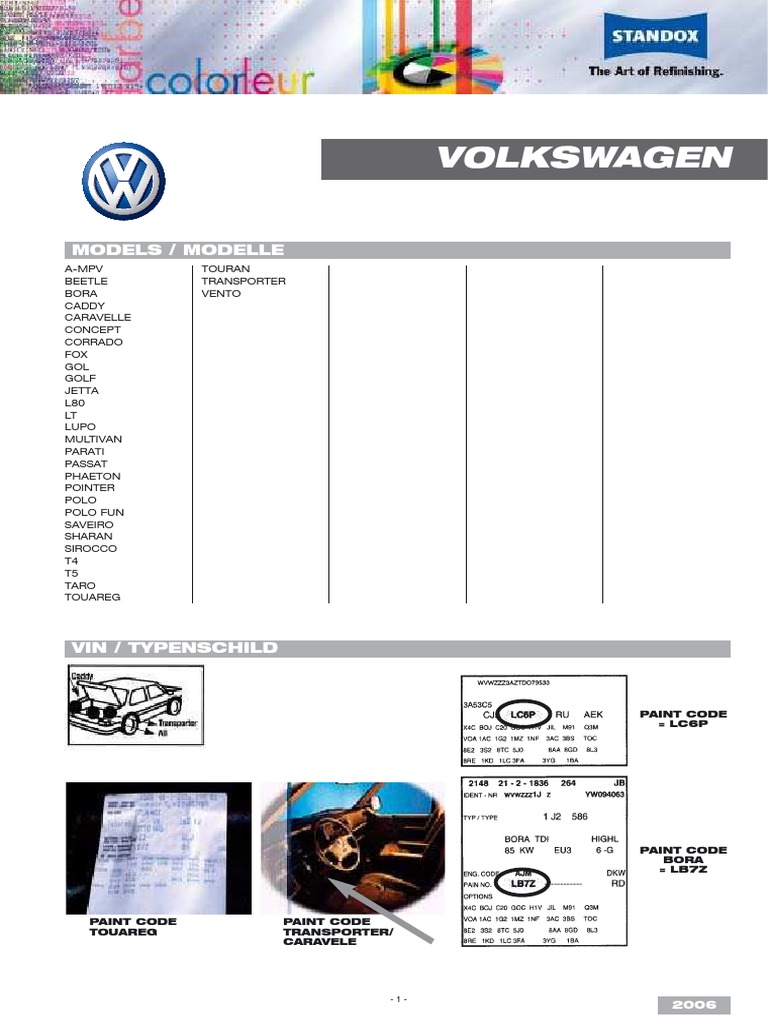 Volkswagen Color Codes Guide | PDF | Volkswagen | Vehicle Technology