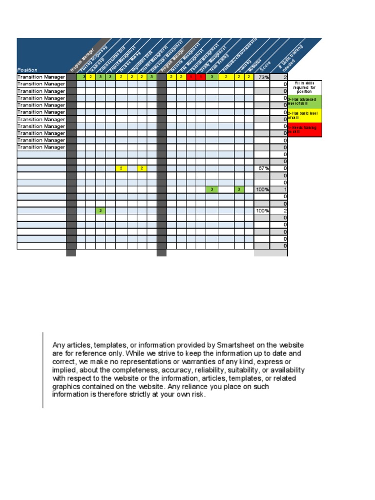 IC Collaborative Working Skills Matrix Template | PDF