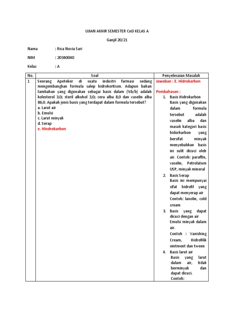 Uas CND Kelas A Rica Novia Sari | PDF