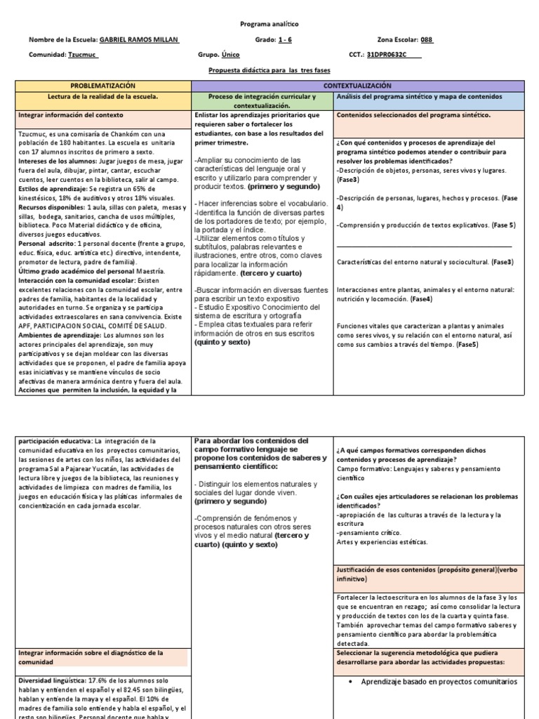 Programa Analitico. Gabriel Ramos Millan | PDF | Aprendizaje | Multilingüismo