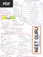 Vipin Sir Revision Mind Map 11 | PDF | Botany | Plants