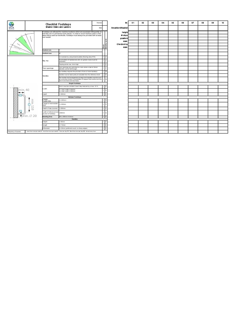 Enabler 05 Stairs and Ladders Checklists | PDF | Stairs