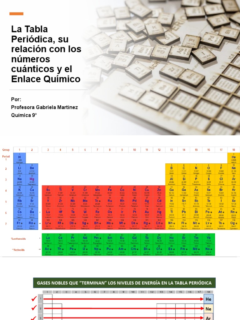 Tabla Periódica y Enlace Químico Bloque 2 | Descargar gratis PDF ... Tabla Periódica y Enlace Químico Bloque 2 | Descargar gratis PDF ...