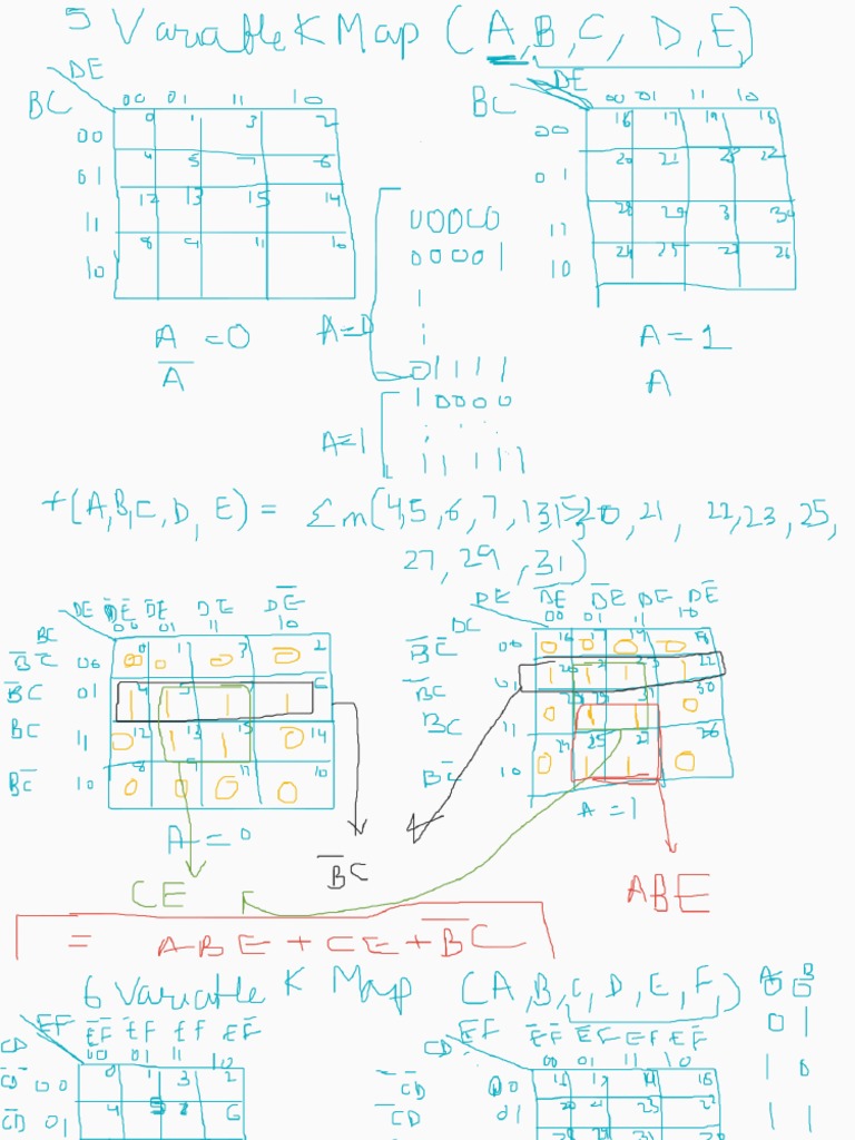 5 - 6 Variable Karnaugh Map - Some Solved Questions | PDF