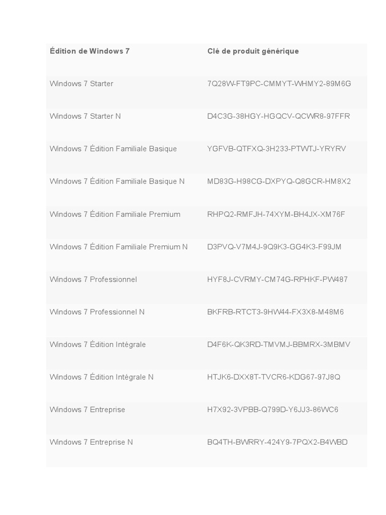 Sitemapcdatahttpwen2windecoocomampoule Gratuite Engienull