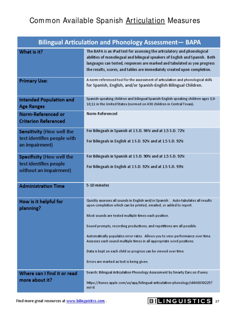 Common Communication Measures 1 | PDF | Multilingualism | Vocabulary