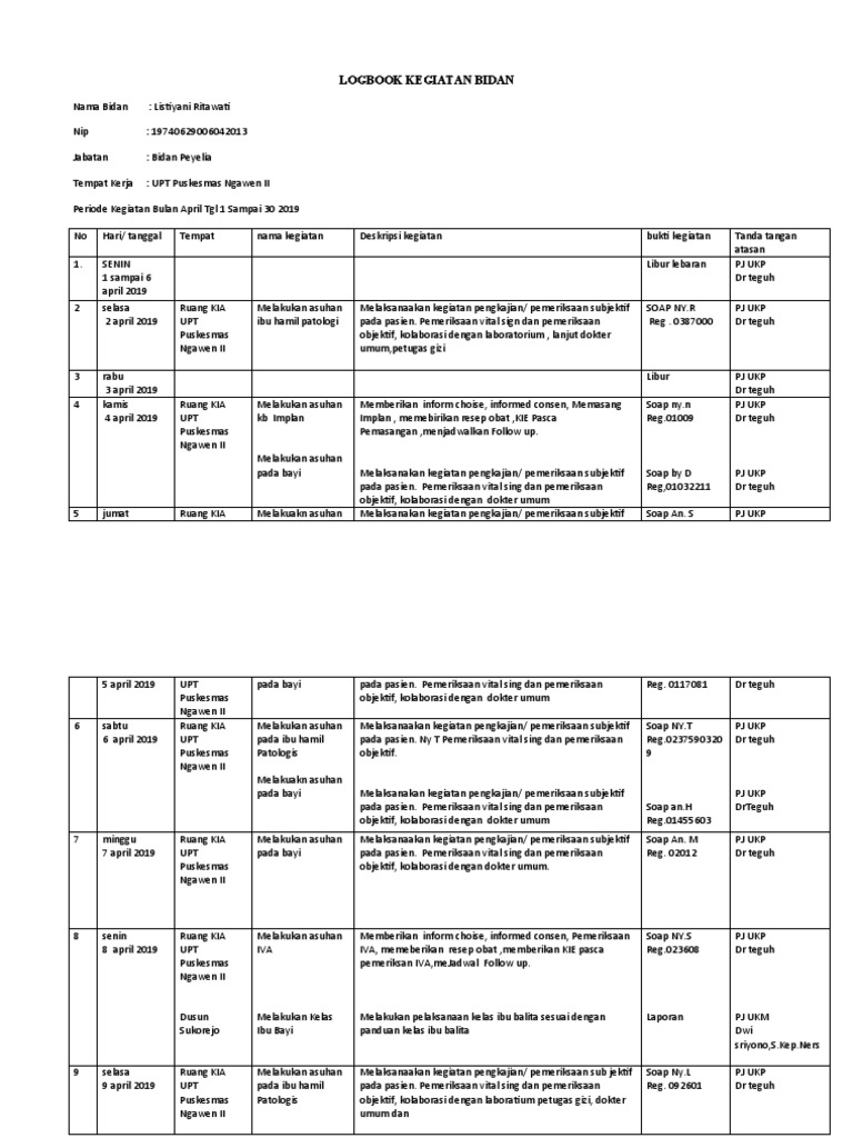 Logbook Kegiatan Bidan April 2019 | PDF
