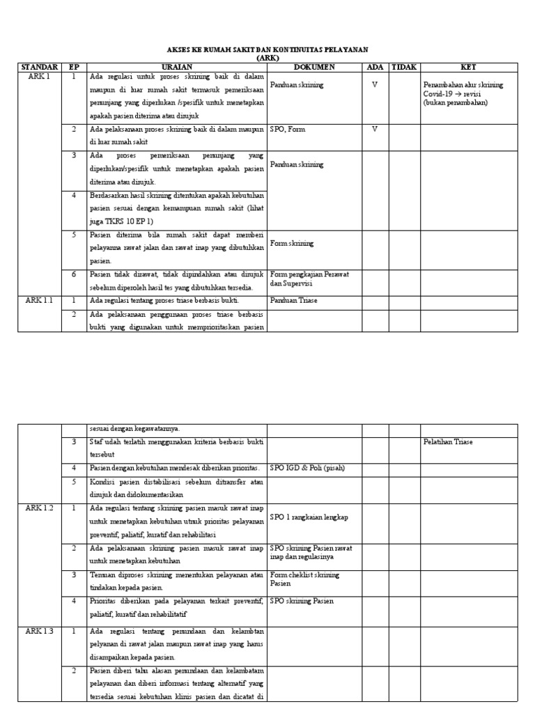 Ark - Tabel Isian | PDF