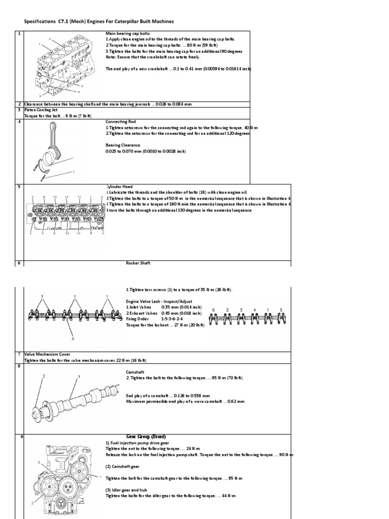C7.1 Mech Engine Specs | PDF | Screw | Internal Combustion Engine