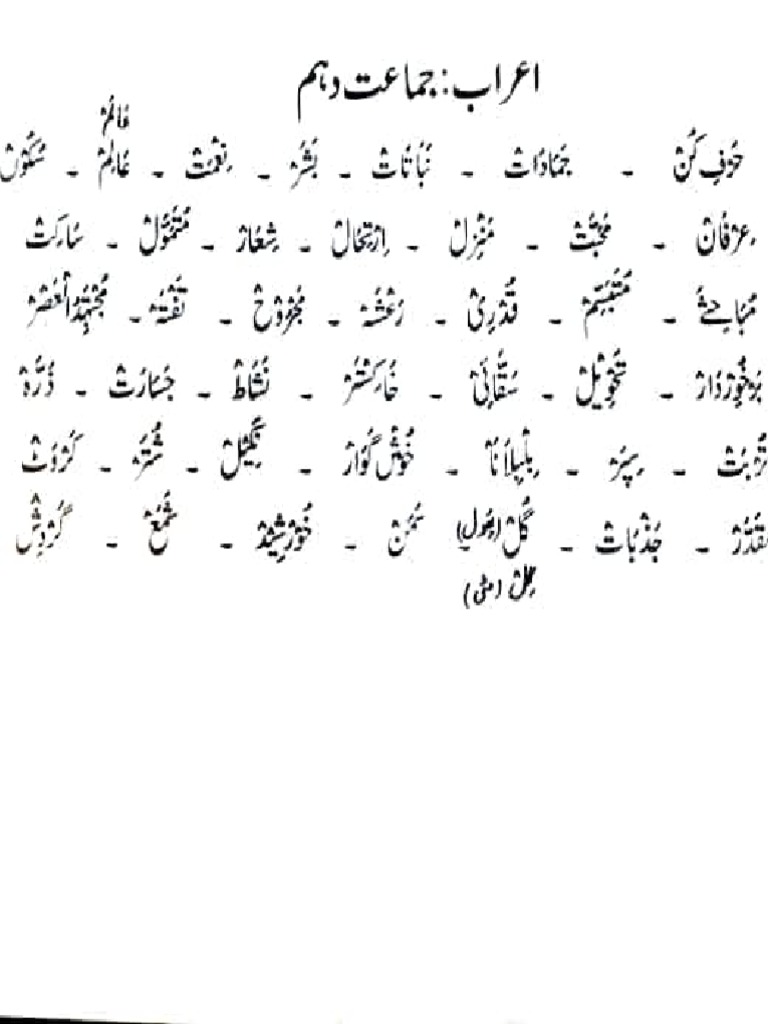 Arabic Arab With Urdu Meaning Pdf Circle Mathematical Concepts