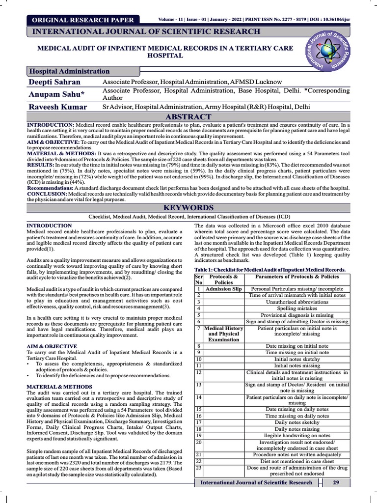 Medical Audit Of Inpatient Medical Records In A Tertiary Care Hospital