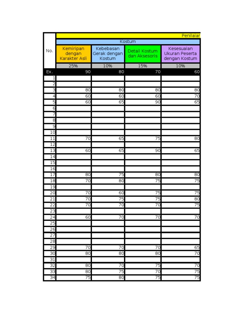 Form Penilaian Juri | PDF