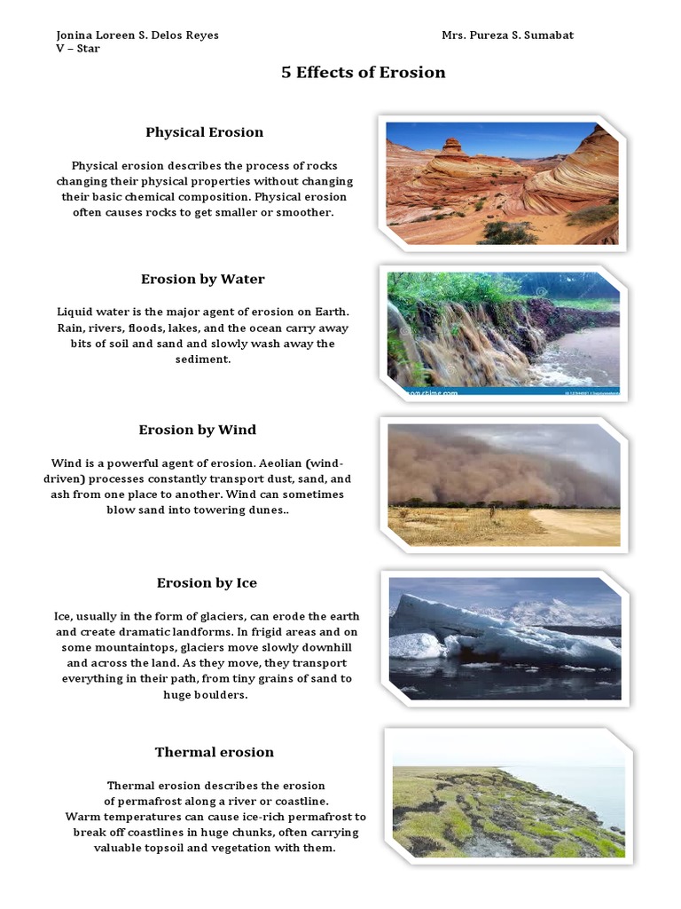 Effects of Erosion | PDF