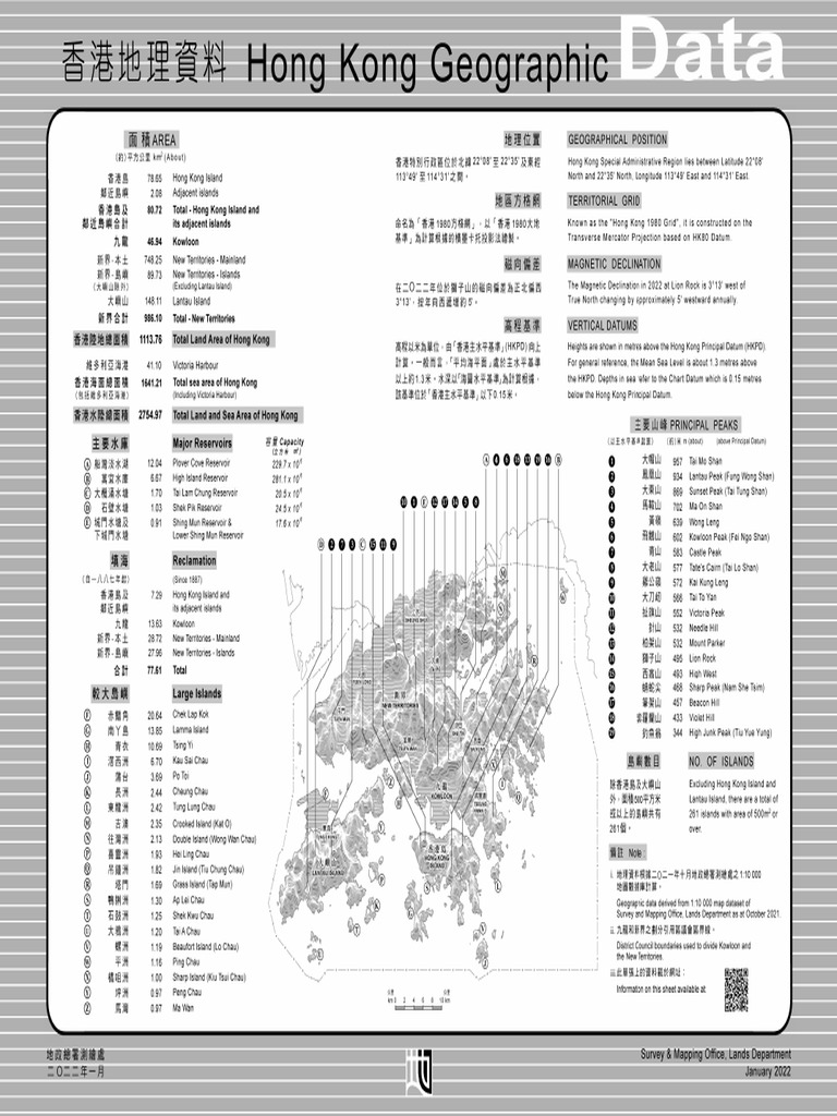 HK Geographic Data Sheet | PDF HK Geographic Data Sheet | PDF