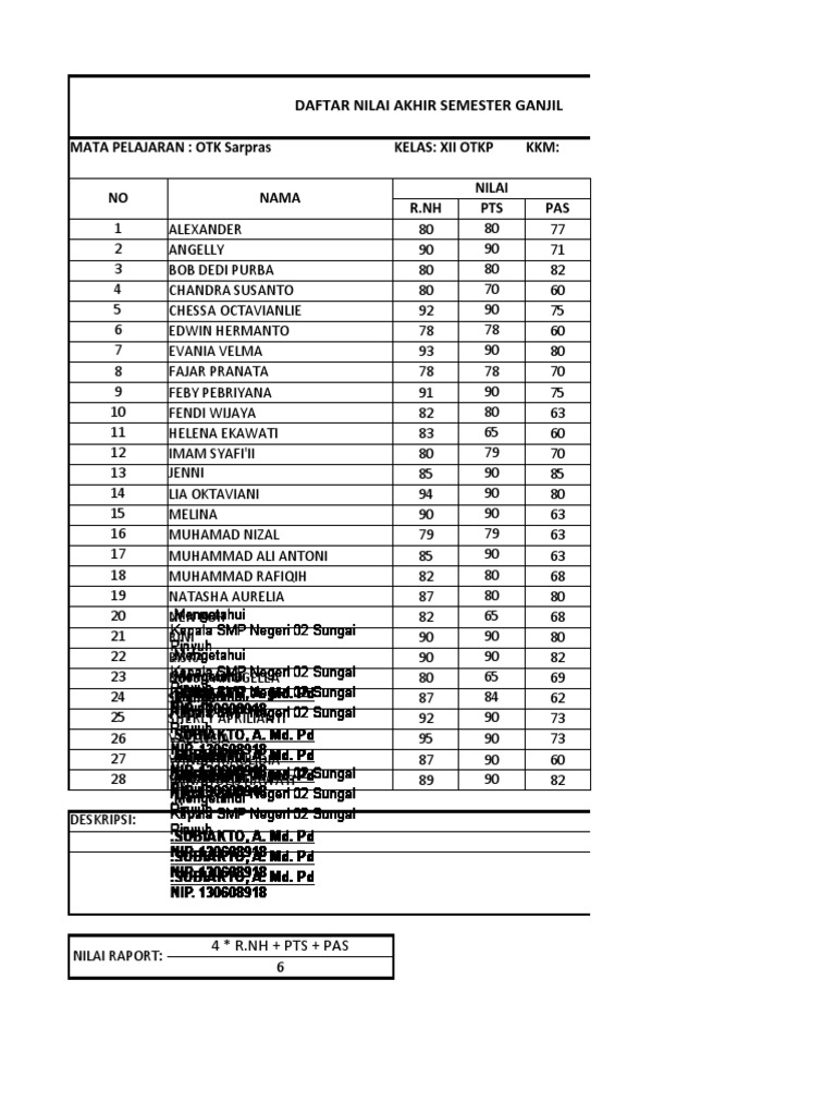 Format Nilai Akhir Semester | PDF