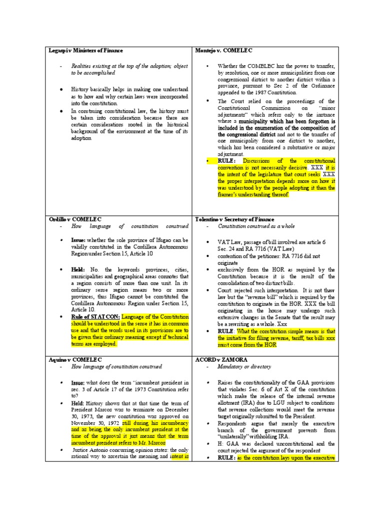 Key Constitutional Law Cases Explained | PDF | Constitution | Impeachment
