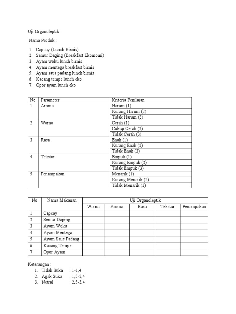 Uji Organoleptik Makanan dan Parameter | PDF