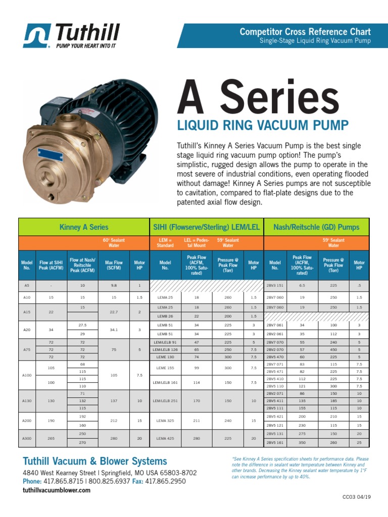 A Series Vacuum Pump Competitor Cross Reference Chart | PDF | Pump ...