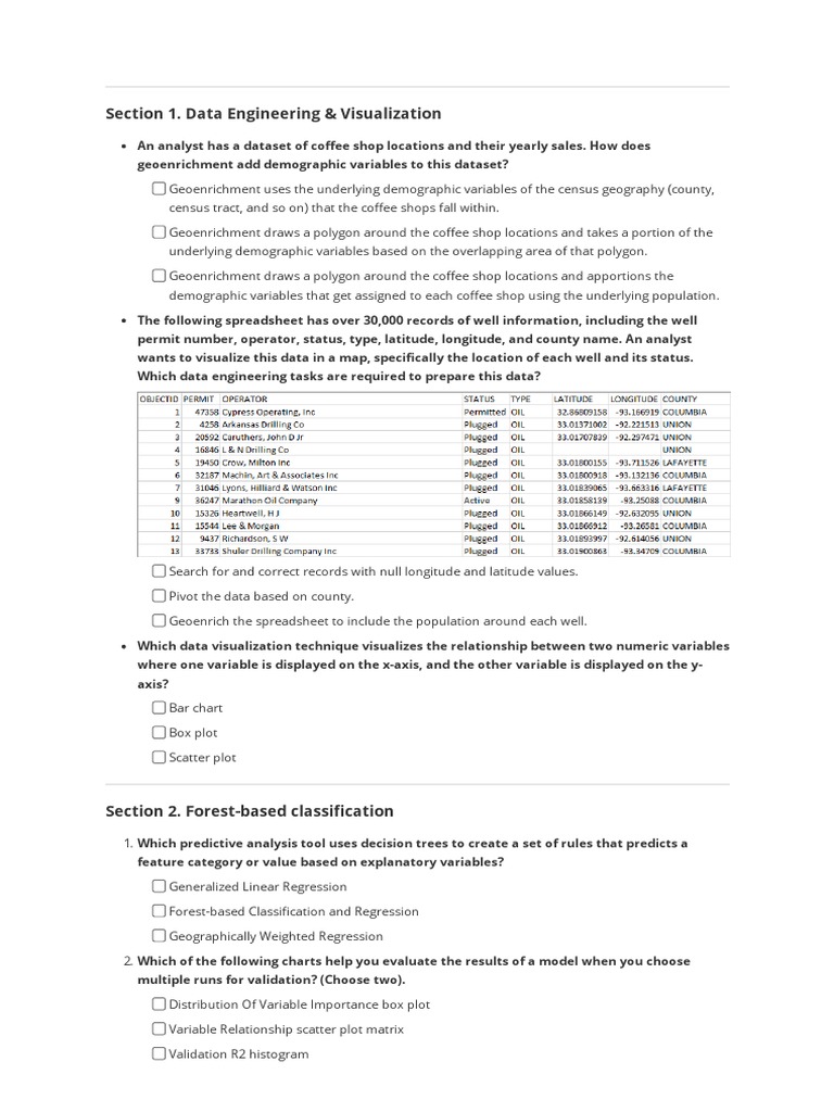 Quiz | PDF | Deep Learning | Regression Analysis