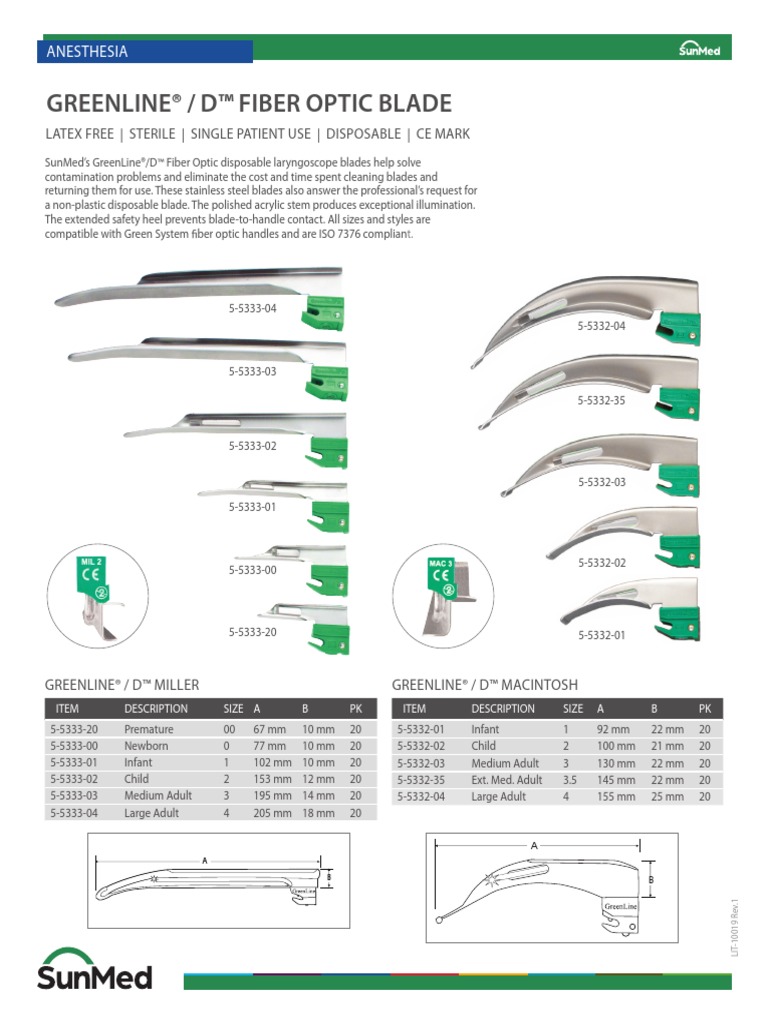 LIT-10019 SunMed Greenline D Blades and Handles Rev1 | PDF | Equipment