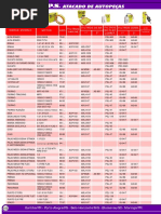 Flextral Crimp Chart - 2018 | PDF | Equipment | Building Materials