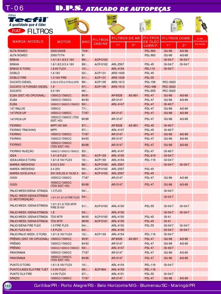 FIAT vehicle air filter cross-reference guide | PDF | Motor Vehicle | Car