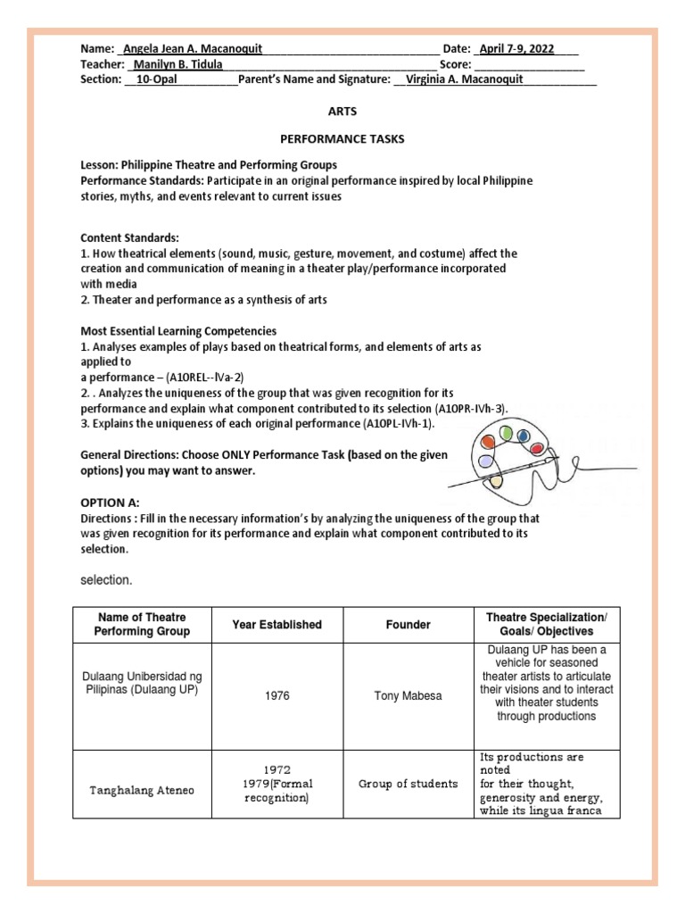 Arts PT | PDF | Theatre | Cognitive Science