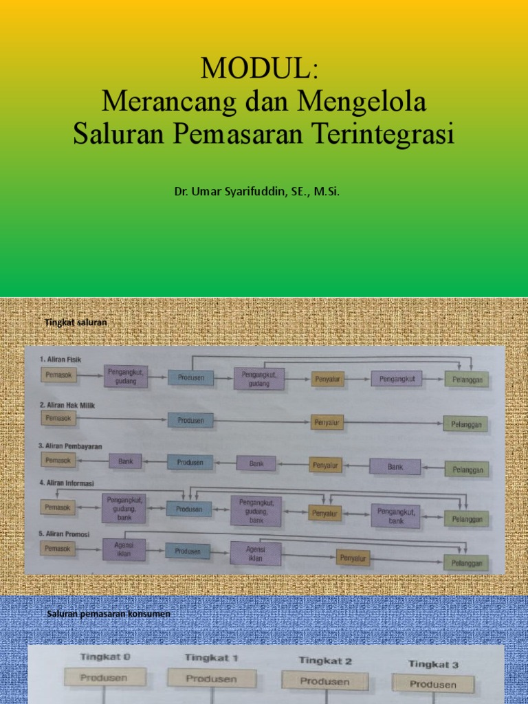 Modul Saluran Pemasaran | PDF