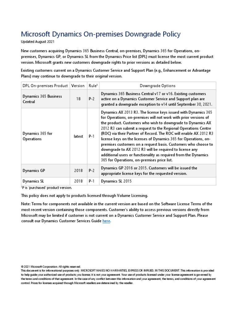 Microsoft Dynamics Downgrade Policy | PDF | License | Software